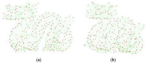 Algorithms Free Full Text A Fast Point Clouds Registration
