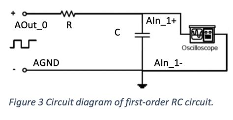solved use circuitlab to simulate the step response of a