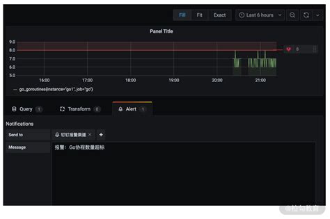 Go微服务实战第三十四节 案例：如何使用 Prometheus 和 Grafana 监控预警服务集群？go Prometheus Grafana Csdn博客