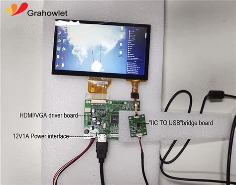 China Custom Raspberry Pi LCD Touch Screen Manufacturers Suppliers