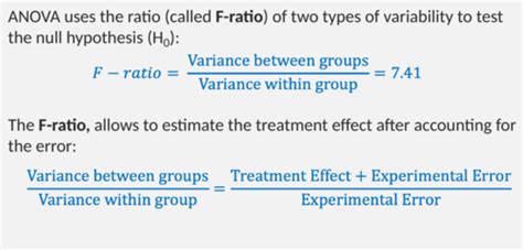 lecture 3 anova derivations flashcards quizlet