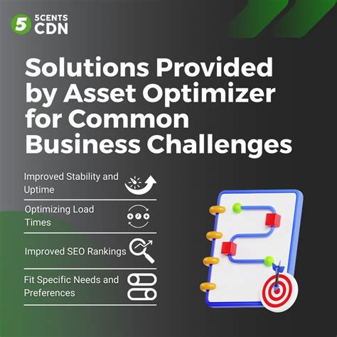 5centscdn Inc On Linkedin Contentdelivery Cdn Saas Contendeliverysecurity Cdnsecurity…