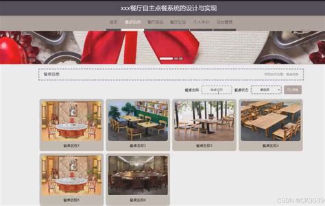 springbootxxx餐厅自主点餐系统的设计与实现4z7m5（程序 源码 数据库 调试部署 开发环境） csdn博客