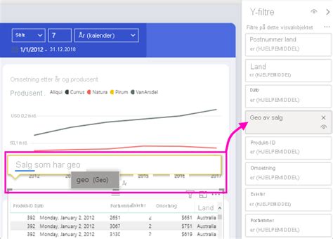 Typer Filtre I Power BI Rapporter Power BI Microsoft Learn