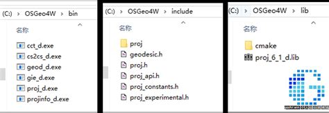 GaoHR WIN 和VS 环境下编译GDAL详细步骤