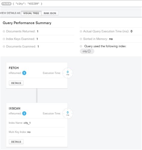 Mongodb Compass An Overview Blog Of Ken W Alger