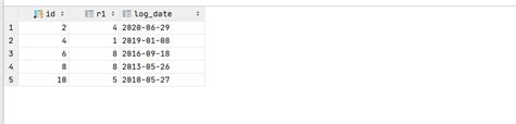 sql中with as用法 with as 性能调优 with用法 sql with as用法 csdn博客