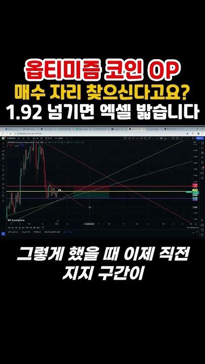 옵티미즘 코인 Op 많이 답답하셨죠 매수 타점이우선 여기넘어가면 풀악셀shorts 옵티미즘 Op 알트