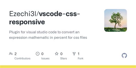 GitHub Ezechi L Vscode Css Responsive Plugin For Visual Studio Code To Convert An Expression
