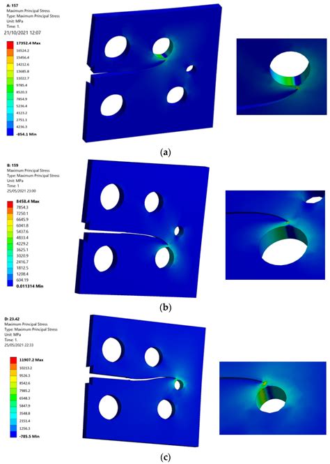 Fatigue Crack Growth Analysis Under Constant Amplitude Loading Using Finite Element Method