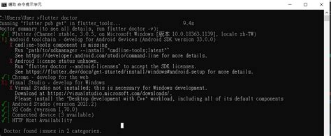 菜逼八寫flutter 1 環境建置 and 基本介紹