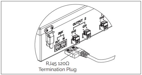 RJ45 DMX 512A Connections Requirements Aispire