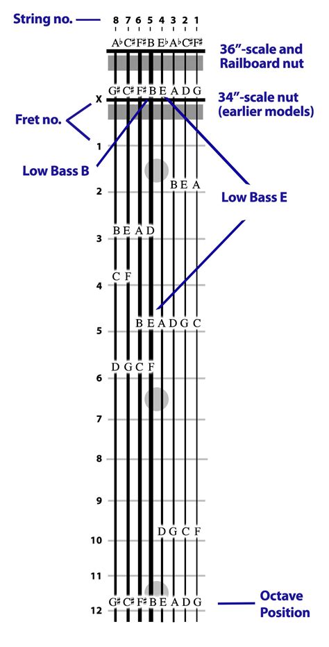 Stick Enterprises Home Of The Chapman Stick