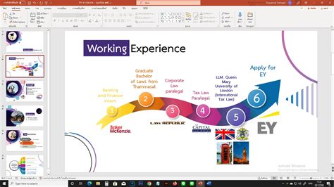👍👍 อินโฟกรา รับทำพาวเวอร์พ้อย Powerpoint เริ่มต้นหลักร้อย