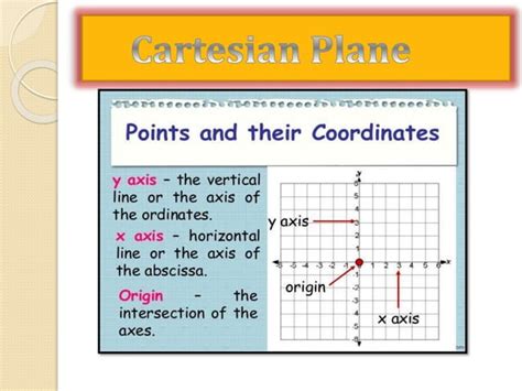 Coordinate Geometry Ppt
