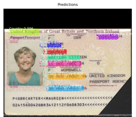 Github Monisahassanalvi Object Detection Using Mask Rcnn A Console Based Python Project For
