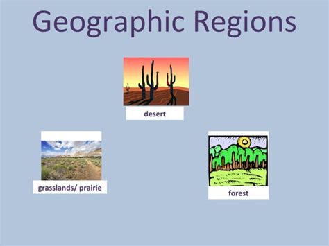 The Tricky Bits Map Skills Ppt Geography Science