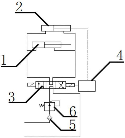 一种模式选择阀门控制系统的制作方法