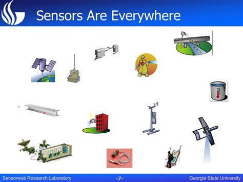 Ppt Csc 8251 Sensor Web Architectures And Protocols Powerpoint
