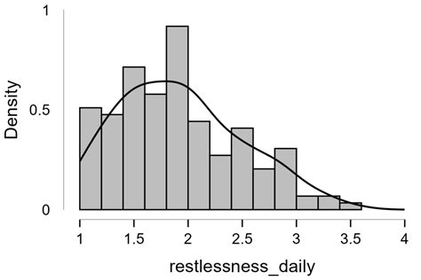bayesian state space models in jasp jasp free and user friendly