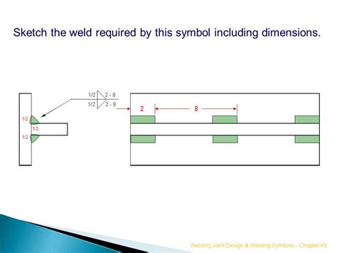 Welding Sketch At Explore Collection Of Welding Sketch