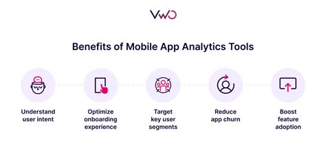 20 Best Mobile App Analytics Tools For 2025 Vwo