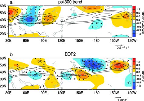 A The Spatial Pattern Of Linear Trends Decade 21 And B Regressed
