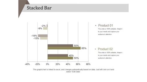 Stacked Bar Ppt PowerPoint Presentation Infographics Inspiration