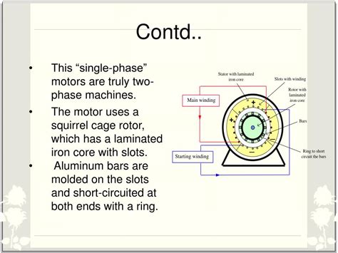 PPT SINGLE PHASE INDUCTION MOTOR SOFT START BY STEPPED DELAY OF REDUCING FIRING ANGLE