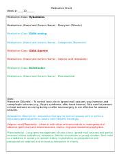 Week 10 Med 2docx Week 10 Medication Sheet Medication Class