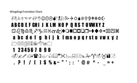 Wingdings Font Translator Online Decoderconverter English To Wingdings