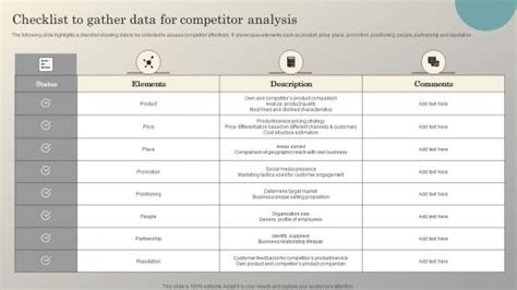 Conduct Data Analysis Powerpoint Templates Slides And Graphics