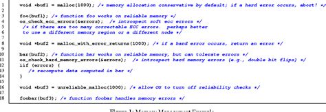 Figure 1 From Introspective Fault Tolerance For Exascale Systems∗ Semantic Scholar