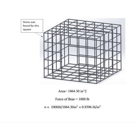 Solved I NEED HELP PERFORMING A STRESS STATIC ANALYSIS FOR Chegg