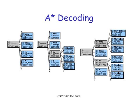 Ppt Csci 5582 Artificial Intelligence Powerpoint Presentation Free