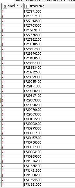 Convert This To A Date Type Column Knime Analytics Platform Knime Community Forum