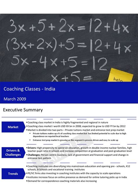 Coaching Classes India Sample Pdf Tutor Behavior Modification