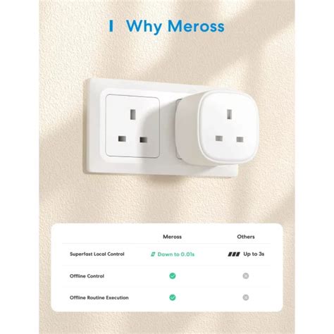 Meross Smart Wi Fi Plug Without Energy Monitoring AOT Electronics Jordan