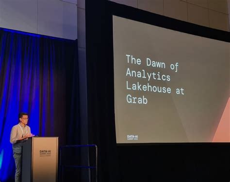 Databricks Deltalake Lakehouse Dataandai Narissa S