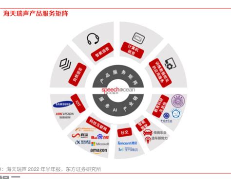 《数据二十条》构建了我国数据基础制度的“四梁八柱” 2023年01月 行业研究数据 小牛行研