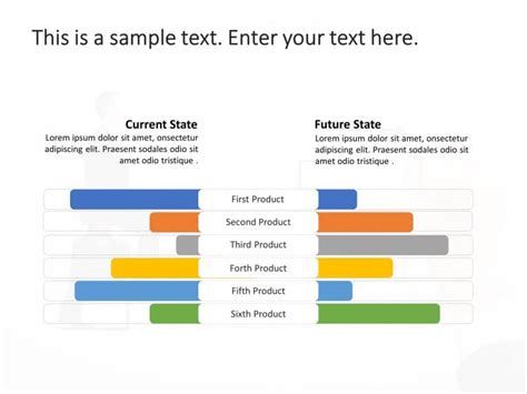 Current State Gap Analysis Powerpoint Template
