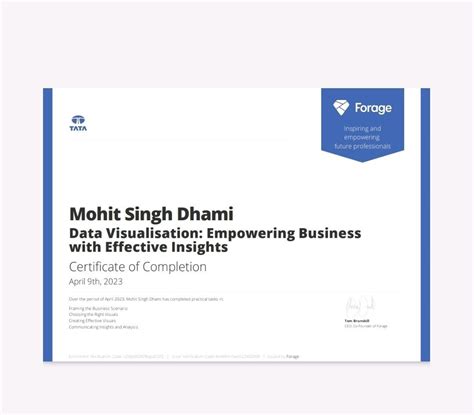 mohit dhami on linkedin powerbi gratitude datavisualization data