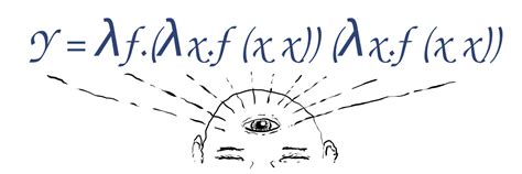 Forth The Programming Language That Writes Itself The Web Page