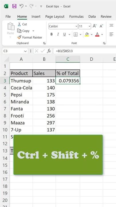 How To Calculate Percentage Of Total In Excel Ii Exceledhub Exceltutorialinhindi Youtube