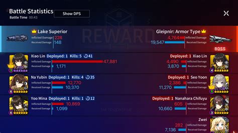 The Xiao Lin Carry Is Real R Countersideglobal