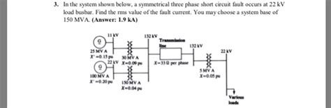 Solved 3 In The System Shown Below A Symmetrical Three
