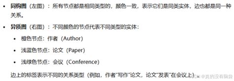 graph transformer networks csdn博客
