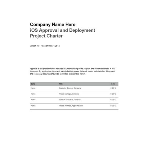Project Charter Templates Examples Word Excel
