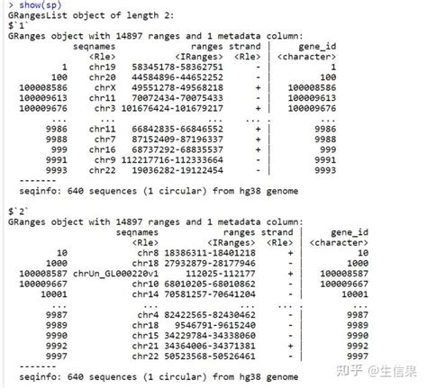 学会使用genomicranges ，开启基因组探索之旅！ 知乎