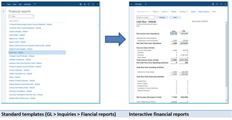 Reporting And Analytics With Power Bi Home Page Finance And Operations